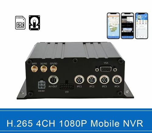 Quality 3G Mobile DVR & SD Card Mobile DVR factory from China