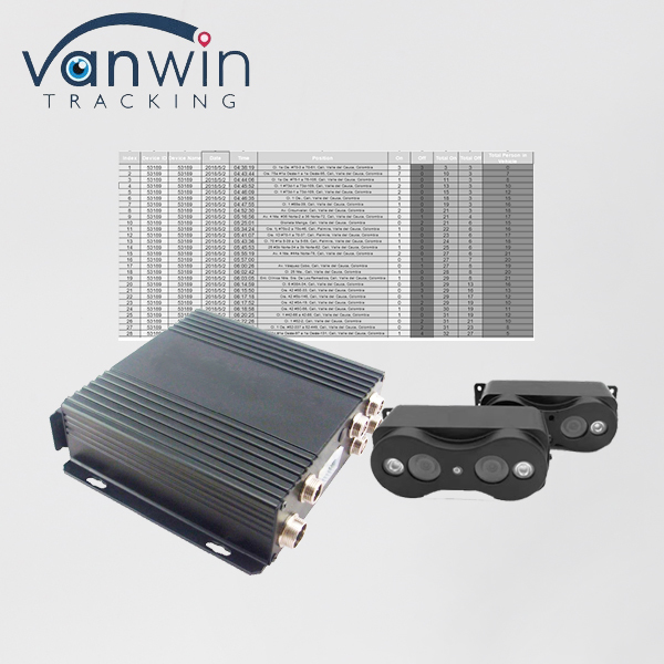 Automatic Bus Passenger People Counter Counting and With Remote ...