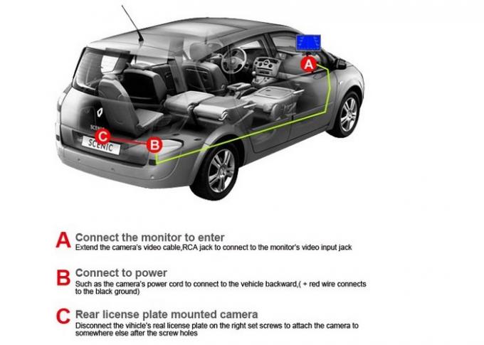 Sony CCD 600TVL Audio Taxi Security Camera IP68 Water Resistant