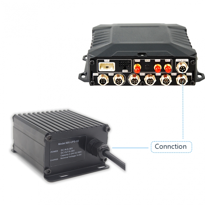 Mdvr Working Vehicle Ups Backup Battery Waterproof Industrial Grade For ...